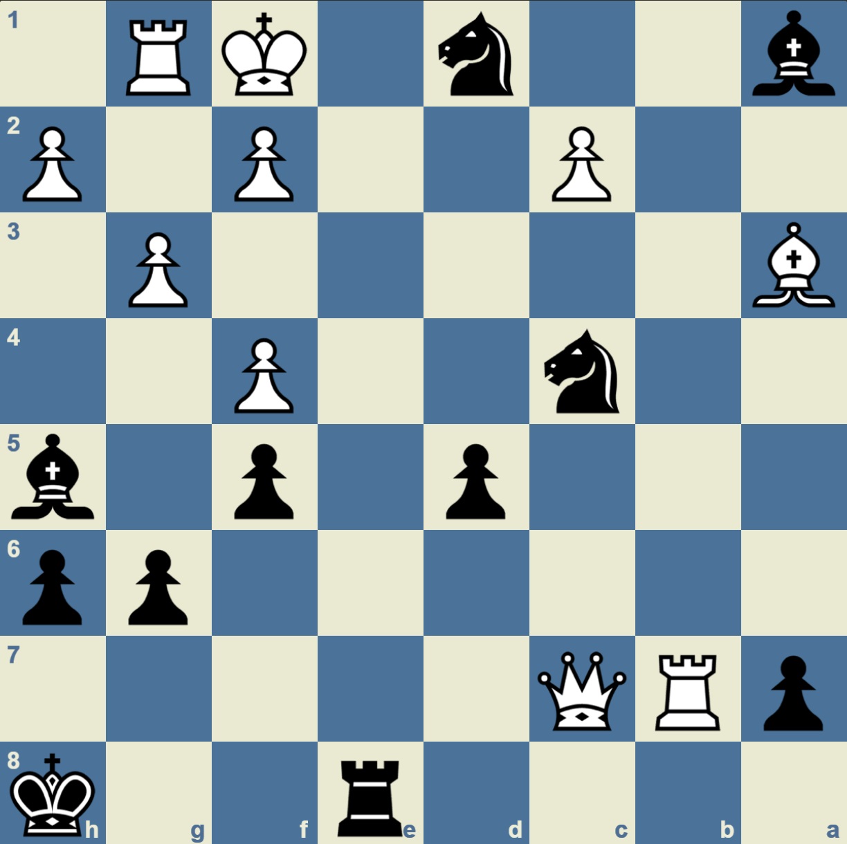 Fr. Z's Blog | Formerly entitled: "What Does The Prayer Really Say ...